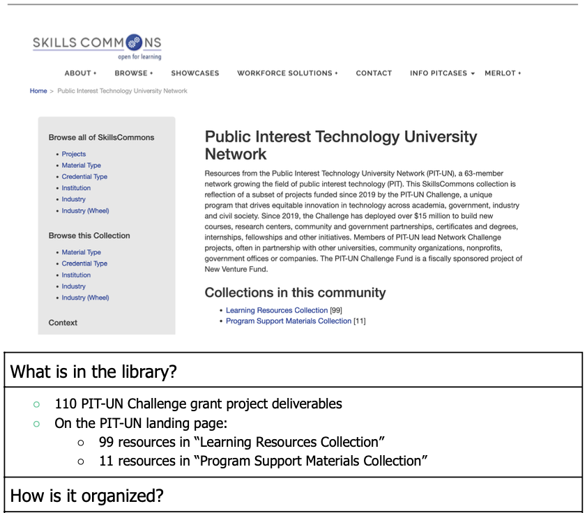 OER Library – PIT-UN